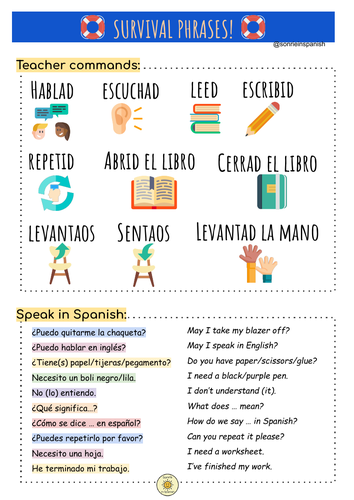 SURVIVAL PHRASES IN SPANISH. CLASSROOM COMMANDS. ASKING QUESTIONS IN ...
