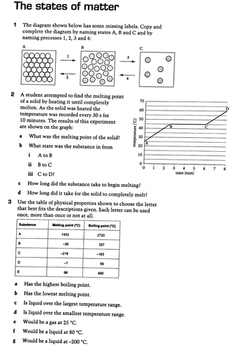 OCR GCSE Chemistry C1.1 Particle Model Worksheets | Teaching Resources