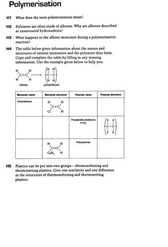OCR GCSE C6.2 Organic Chemistry Worksheets | Teaching Resources
