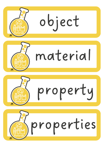 Year 1 Primary Science - Scientific Vocabulary Cards | Teaching Resources