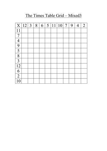 Maths - ALL LEVELS - Times Tables Grids - including Random Grids ...