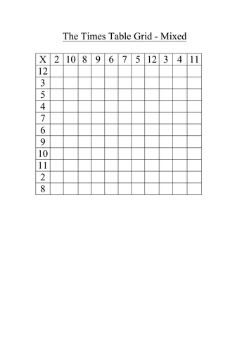 Maths - ALL LEVELS - Times Tables Grids - including Random Grids ...