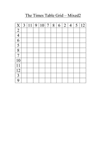 Maths - ALL LEVELS - Times Tables Grids - including Random Grids ...