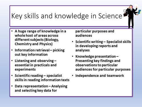 Careers in Science | Teaching Resources