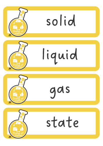 Year 4 Primary Science - Scientific Vocabulary Cards | Teaching Resources