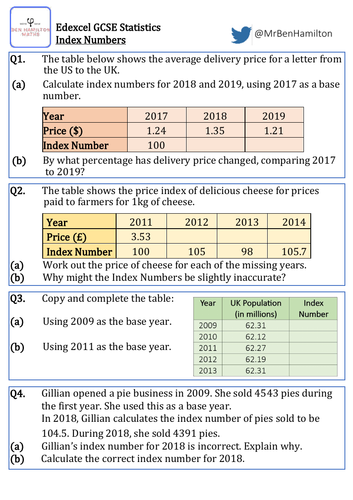 Gcse Statistics Basic Index Numbers Teaching Resources