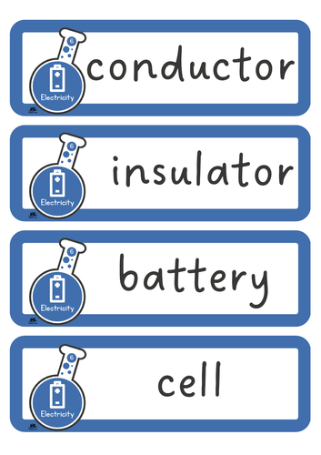 Year 6 Primary Science - Scientific Vocabulary Cards | Teaching Resources