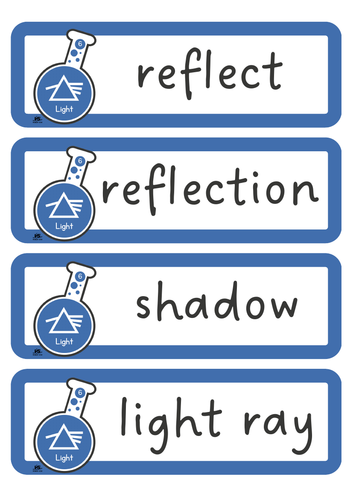 Year 6 Primary Science - Scientific Vocabulary Cards | Teaching Resources