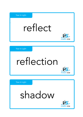 Year 6 Primary Science - Scientific Vocabulary Cards | Teaching Resources