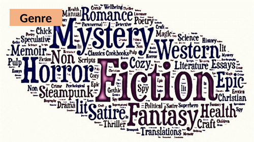 An introduction to genre | Teaching Resources