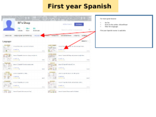 Lesson 13 Spanish subjects and likes gustar | Teaching Resources