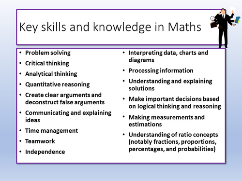 Careers in English, Maths and Science | Teaching Resources