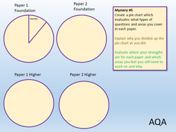 Physics Escape Room | Teaching Resources