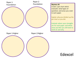 Physics Escape Room | Teaching Resources