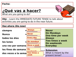 Lesson 46 Spanish. immediate future. El futuro | Teaching Resources