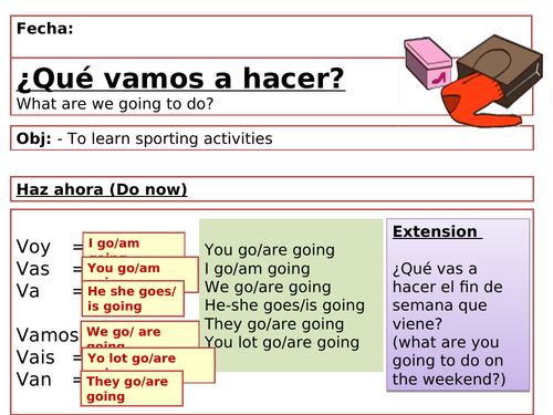 Lesson 47 Spanish. immediate future 2. El futuro 2 | Teaching Resources