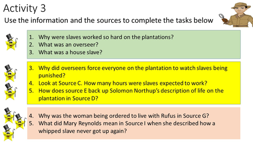 Life on a Slave Plantation | Teaching Resources