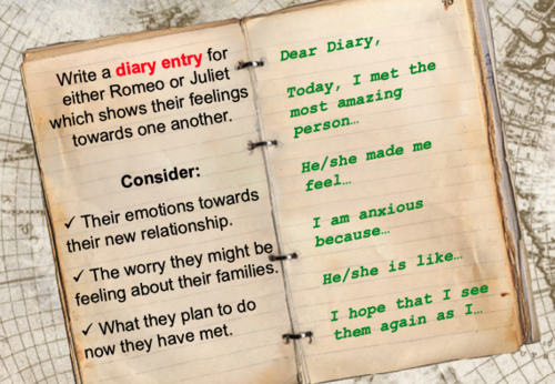 Romeo and Juliet (Shakespeare) - KS3 | Teaching Resources