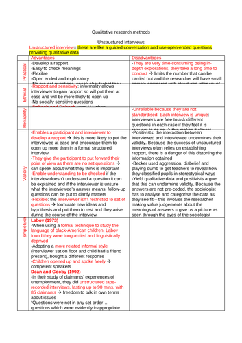 AQA A Level Sociology: Theories | Teaching Resources