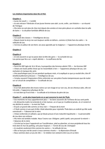 Key Quotes Chapter by Chapter of No et Moi | Teaching Resources