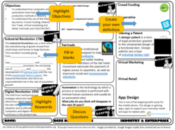 GCSE DT Theory (New Spec) – Industry & Enterprise | Teaching Resources