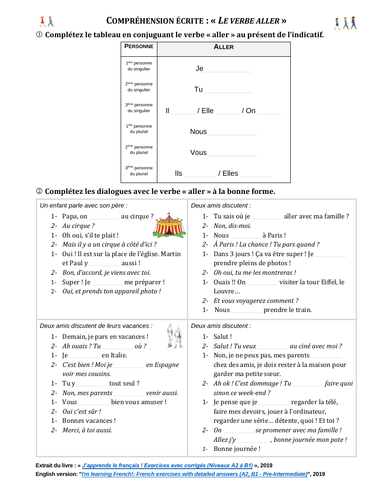 Le verbe "ALLER" - The verb "ALLER" (to go) | Teaching Resources