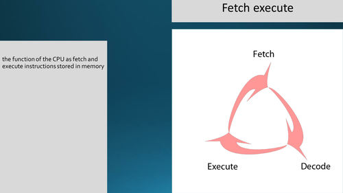 Fetch Execute Computer Architecture Lesson for OCR Computer Science ... Fetch Execute Computer Architecture Lesson for OCR Computer Science ...