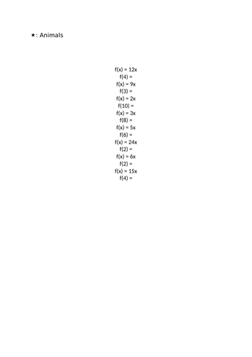 Differentiated Codebreaker: Functions_Finding Values | Teaching Resources