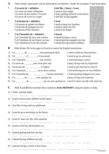 GCSE French: Verbs and expressions followed by an infinitive (future ...