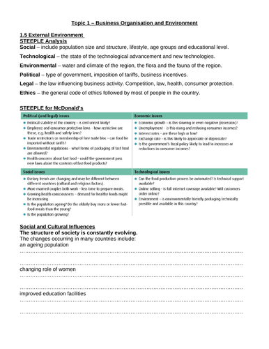 IB Business Management - Unit 1 - Business Organisation and Environment ...