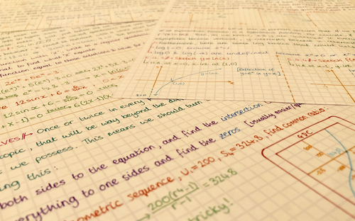 IB Maths AA SL - Topic 2 Functions Notes | Teaching Resources IB Maths AA SL - Topic 2 Functions Notes | Teaching Resources