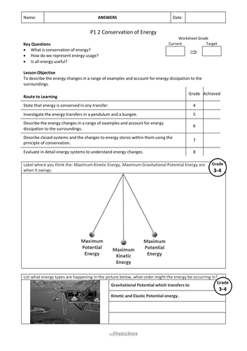 KS4 GCSE Physics AQA P1 2 Conservation of Energy Lesson Bundle ...