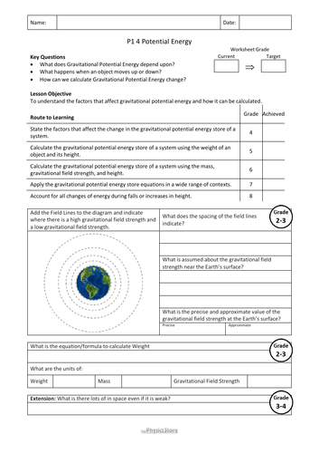 KS4 GCSE Physics AQA P1 4 Gravitational Potential Energy Stores Lesson ...