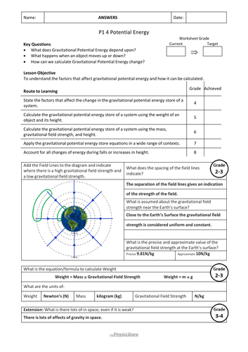 KS4 GCSE Physics AQA P1 4 Gravitational Potential Energy Stores Lesson ...