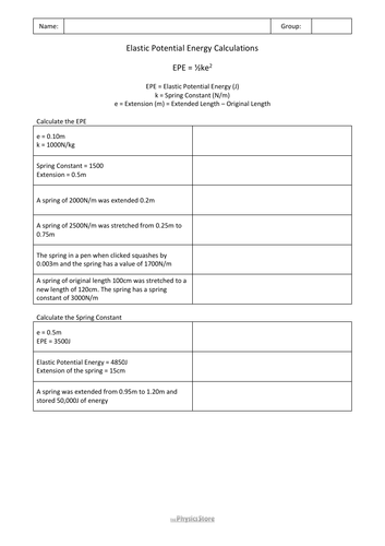 KS4 GCSE Physics AQA P1 5b Elastic Energy Lesson Bundle | Teaching ...