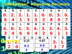 Codebreaker: Rounding to 1 Decimal Place | Teaching Resources