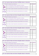 FOX_Margaret_Wild_planning_LOs_pptlessons | Teaching Resources