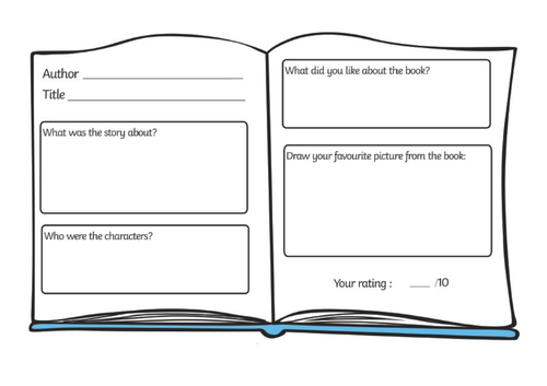 FOX_Margaret_Wild_planning_LOs_pptlessons | Teaching Resources