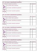 FOX_Margaret_Wild_planning_LOs_pptlessons | Teaching Resources