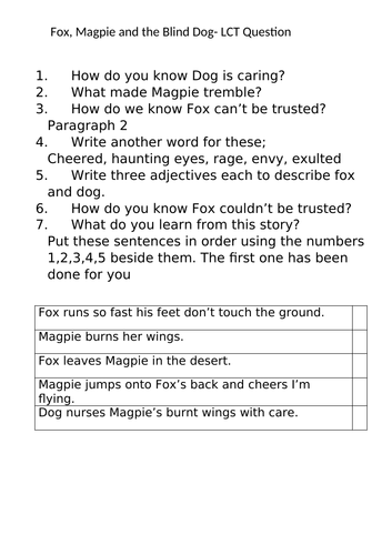 FOX_Margaret_Wild_planning_LOs_pptlessons | Teaching Resources