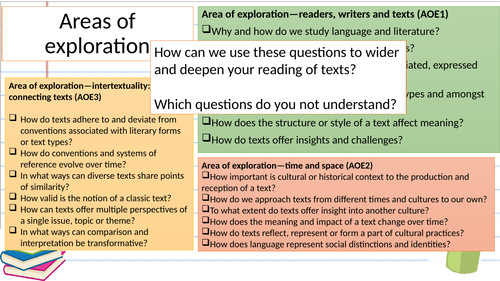 International Baccalaureate DP, English A: Language and Literature ...