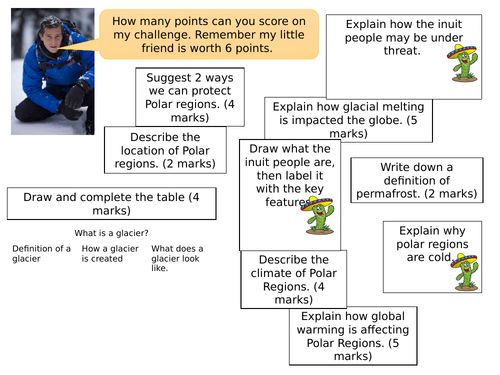 Polar Regions | Teaching Resources