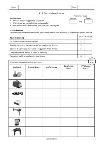 KS4 GCSE Physics AQA P1 Conservation and Dissipation of Energy - 22 WS ...