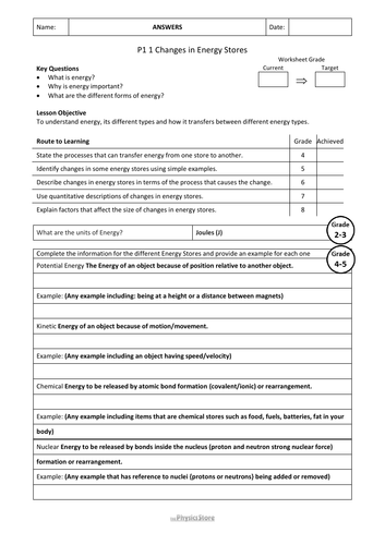 KS4 GCSE Physics AQA P1 Conservation and Dissipation of Energy - 22 WS ...
