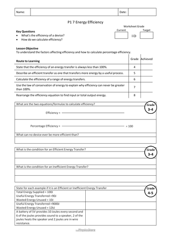 KS4 GCSE Physics AQA P1 Conservation and Dissipation of Energy - 22 WS ...