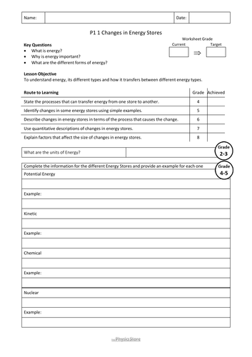 KS4 GCSE Physics AQA P1 Conservation and Dissipation of Energy - 22 WS ...