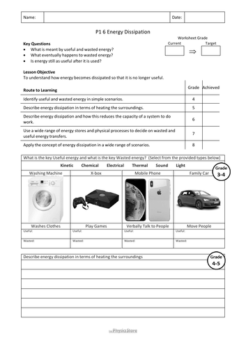 KS4 GCSE Physics AQA P1 Conservation and Dissipation of Energy - 22 WS ...