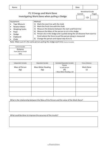 KS4 GCSE Physics AQA P1 Conservation and Dissipation of Energy - 22 WS ...