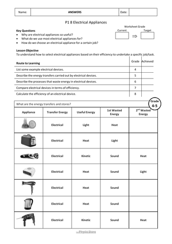 KS4 GCSE Physics AQA P1 Conservation and Dissipation of Energy - 22 WS ...