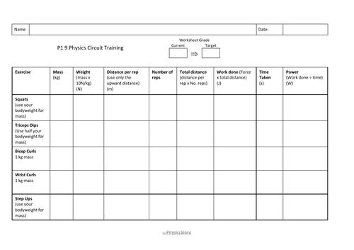 KS4 GCSE Physics AQA P1 Conservation and Dissipation of Energy - 22 WS ...